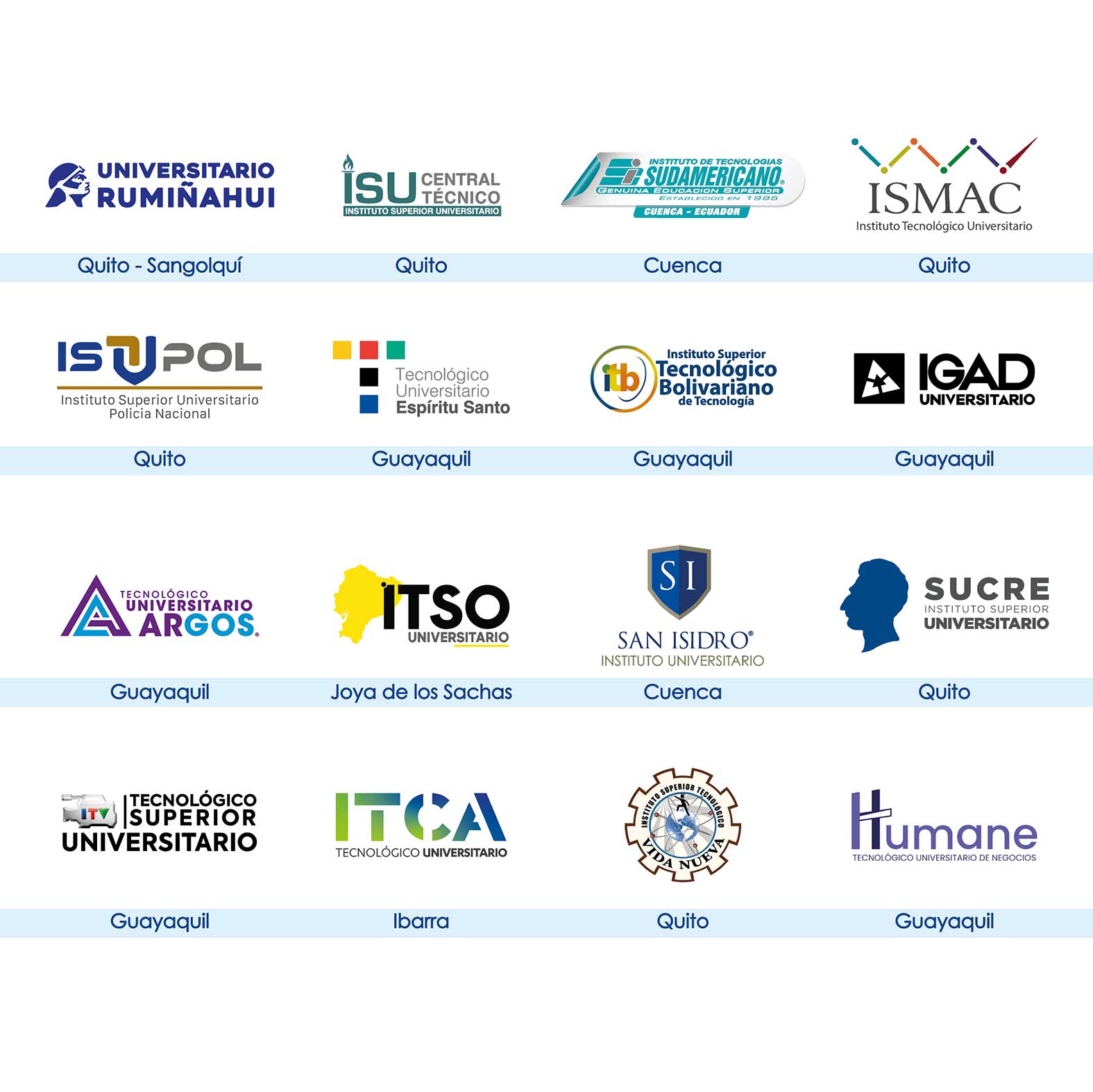 Thematic Tracks – Congress CI3