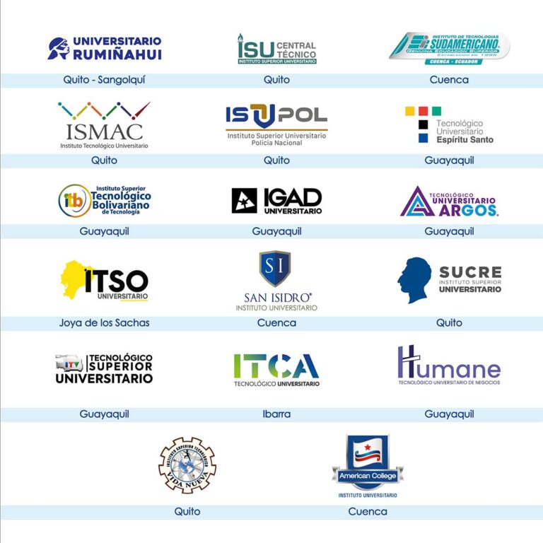 Congress CI3 – CI3 Congress