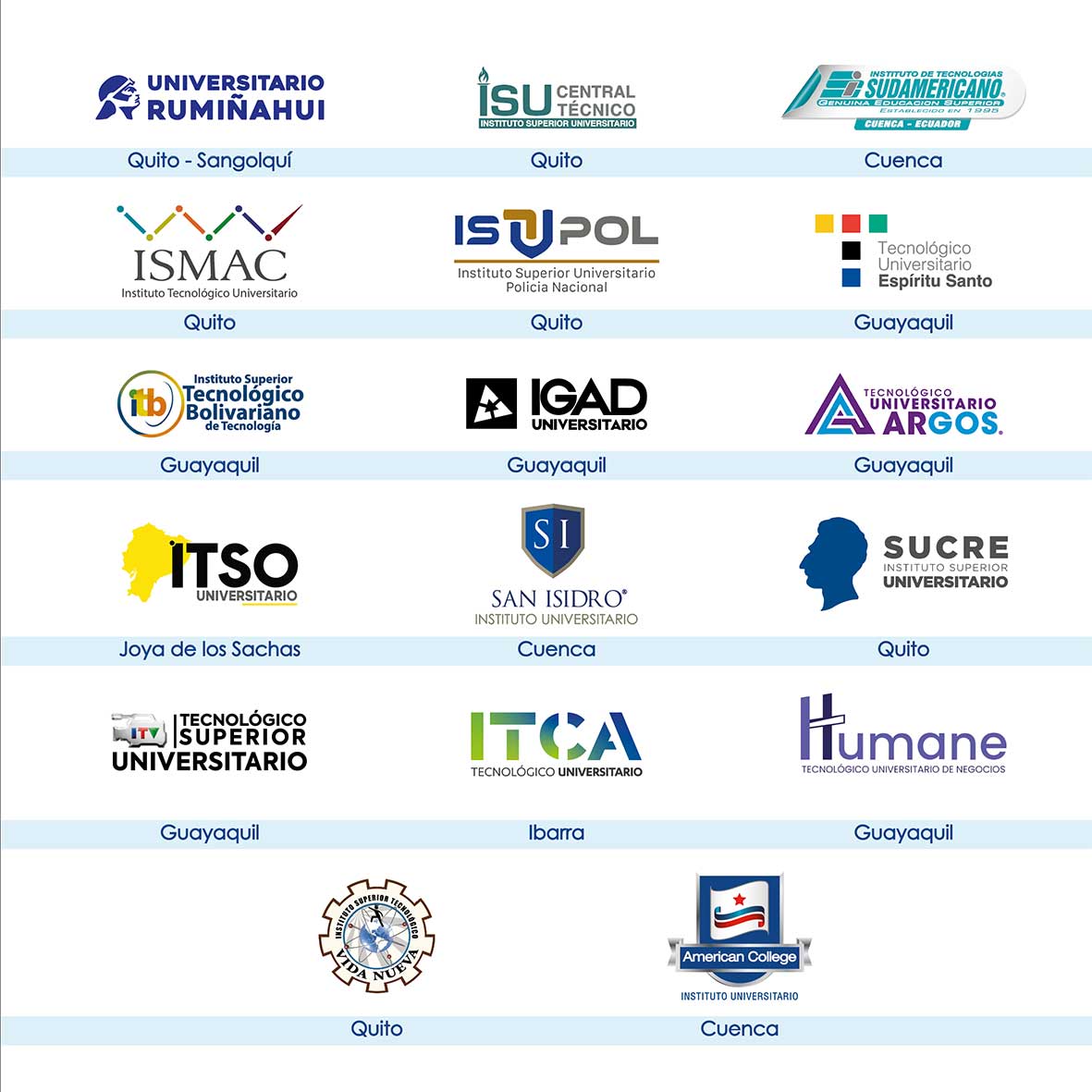 Congress CI3 – CI3 Congress